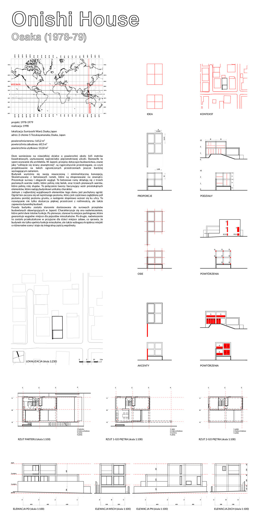 Onishi House - Augmentum